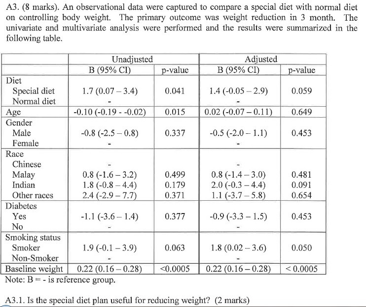 unadjusted 和adjusted P值选哪一个？理由如何？ - SPSS论坛 - 经管之家(原人大经济论坛)